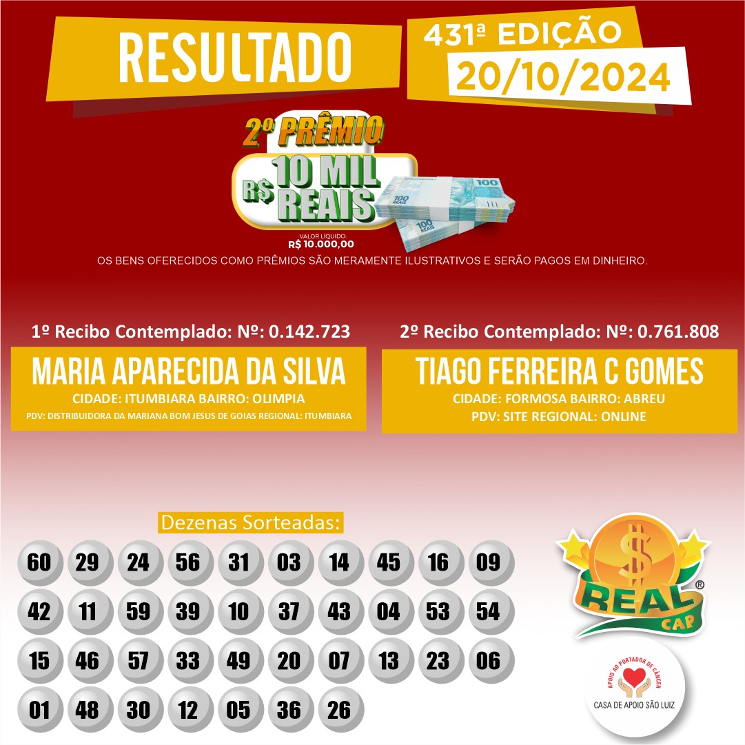 Real Cap Resultados de Domingo [20-10-2024]